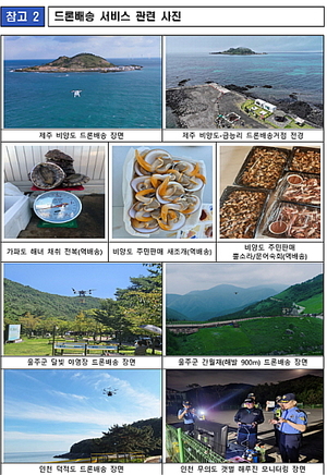 국토부, 섬·도심지 공원 등 166곳에 드론배송 서비스 실시